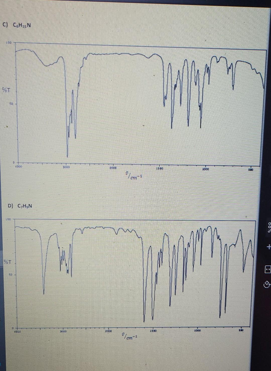 Solved Below are the infrared spectra for chemical | Chegg.com