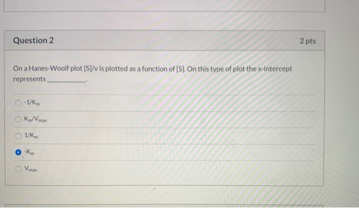Solved Question 2 2 pts On a Hanes-Woolf plot (S)/vis | Chegg.com