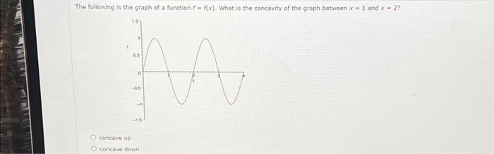 Solved The following is the graph of a function f = f(x). | Chegg.com
