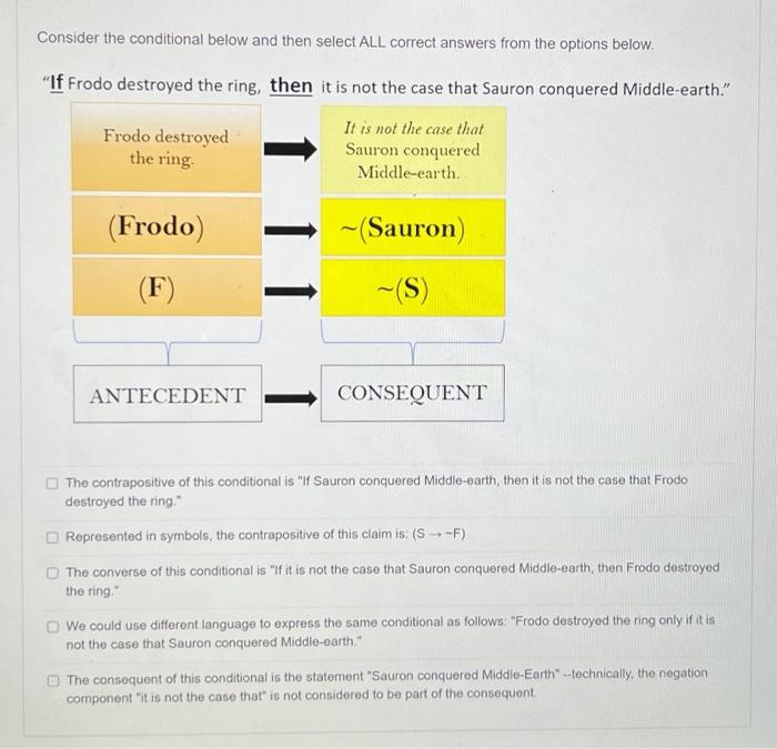 Consider the conditional below and then select ALL | Chegg.com