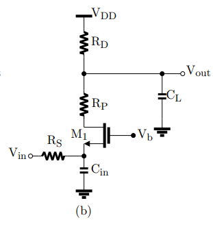 Solved Assuming λ = 0 ﻿and neglecting other capacitances, | Chegg.com