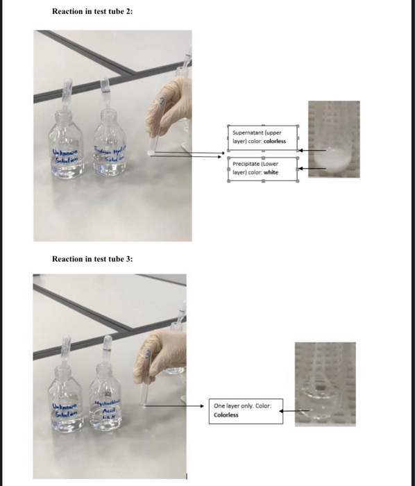 Solved Part B Precipitation Reaction: Double Displacement | Chegg.com