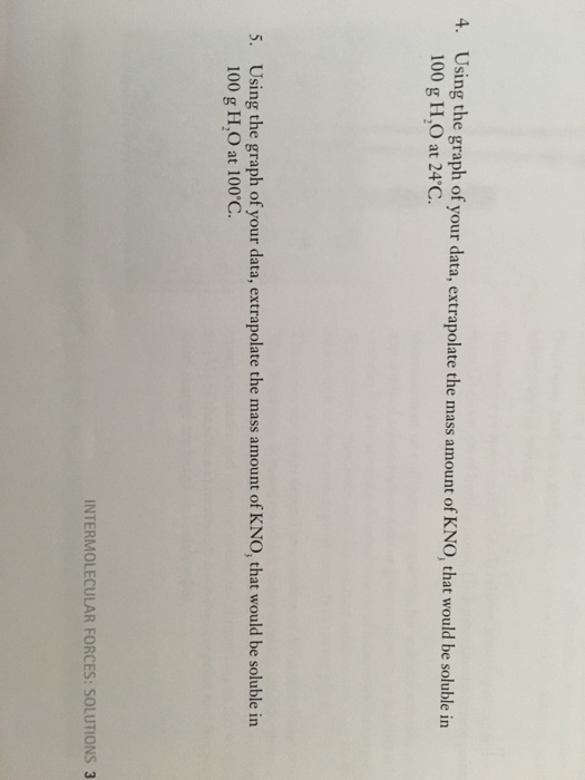 Solved 1. Using the graph of your data, extrapolate the mass | Chegg.com