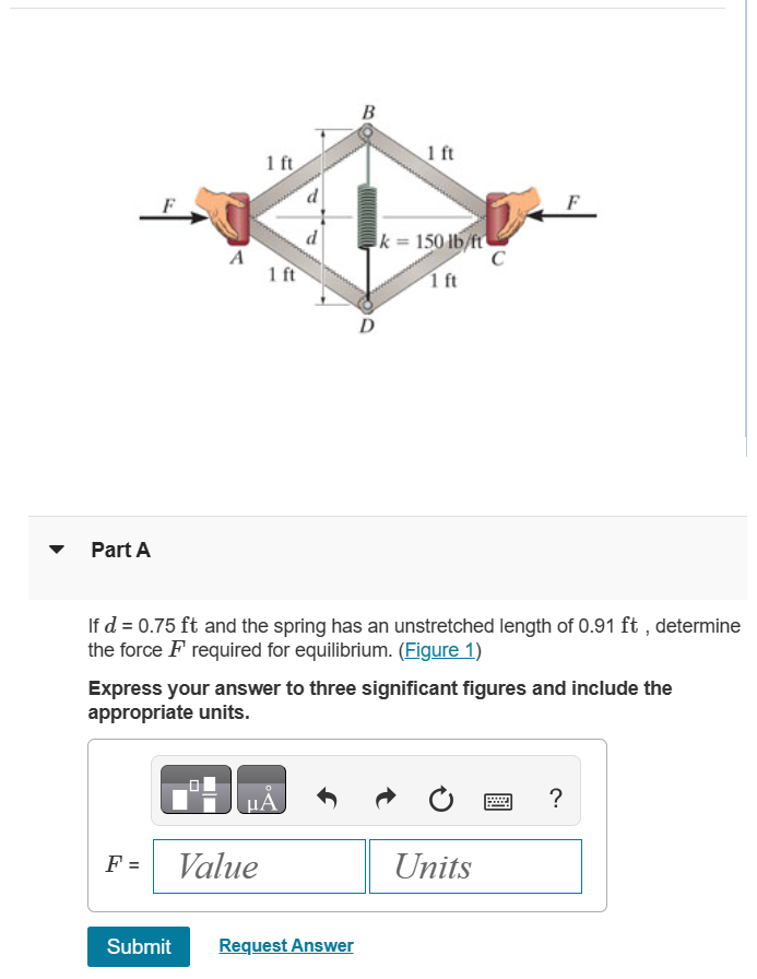 Solved Part AIf d=0.75ft ﻿and the spring has an unstretched | Chegg.com