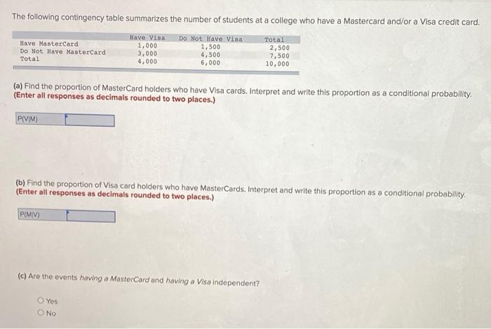 Solved The following contingency table summarizes the number | Chegg.com