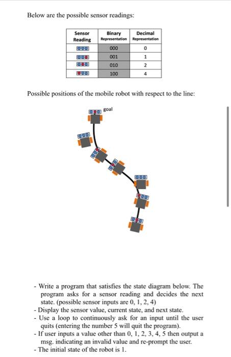 Solved Program 2 Mechatronics Mobile robots are commonly | Chegg.com