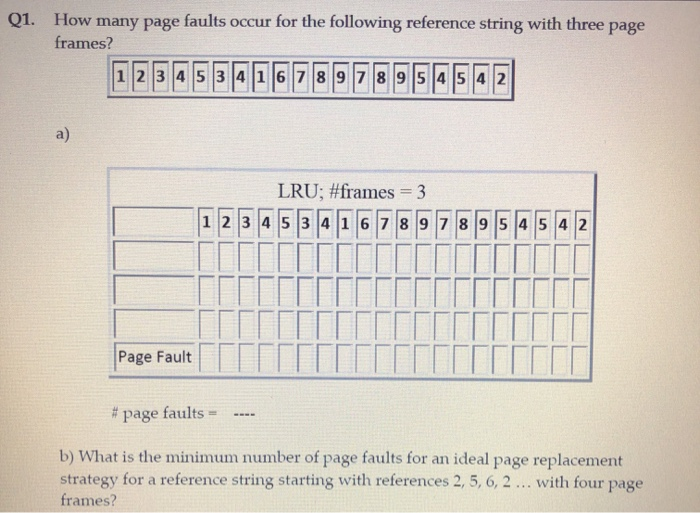 Solved Q1. How many page faults occur for the following | Chegg.com
