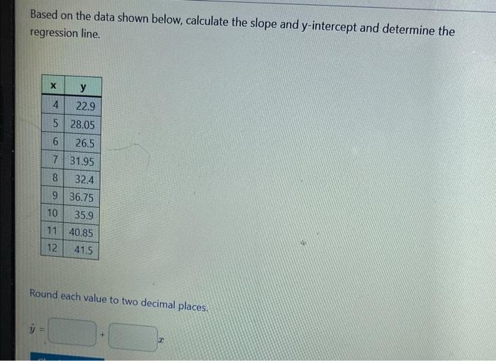 Solved Based on the data shown below, calculate the slope | Chegg.com