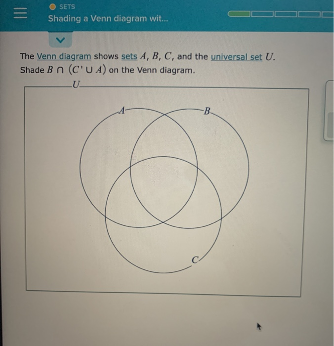 Solved SETS Shading a Venn diagram wit... The Venn diagram | Chegg.com
