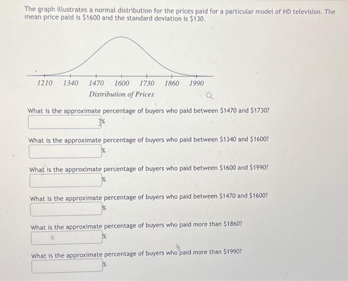 Solved The graph illustrates a normal distribution for the | Chegg.com