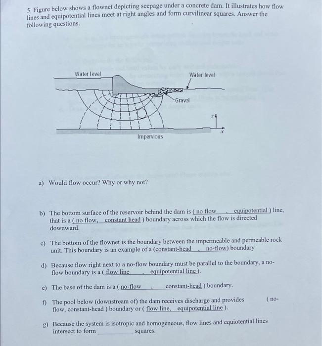 Solved 5. Figure below shows a flownet depicting seepage | Chegg.com