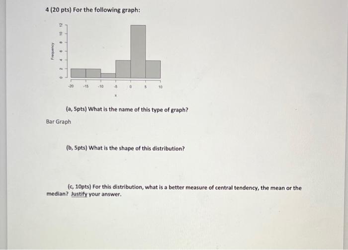 Solved 4(20 pts) For the following graph: (a, 5pts) What is | Chegg.com