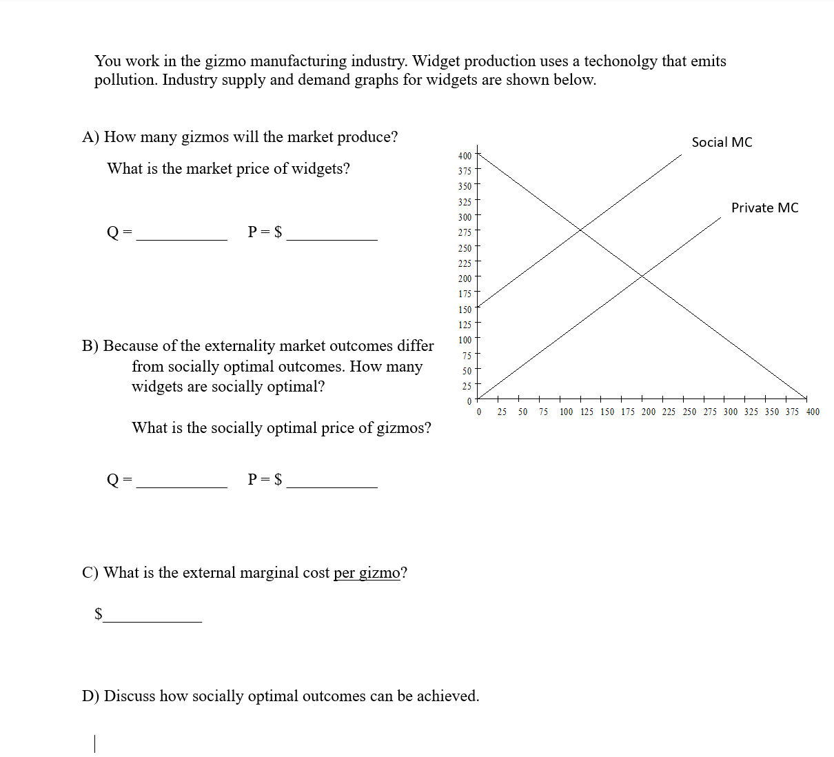 Solved You work in the gizmo manufacturing industry. Widget | Chegg.com