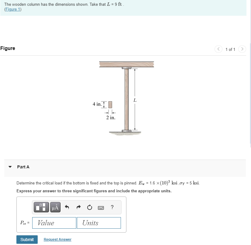 Solved (Figure 1)FigurePart ADetermine the critical load if | Chegg.com