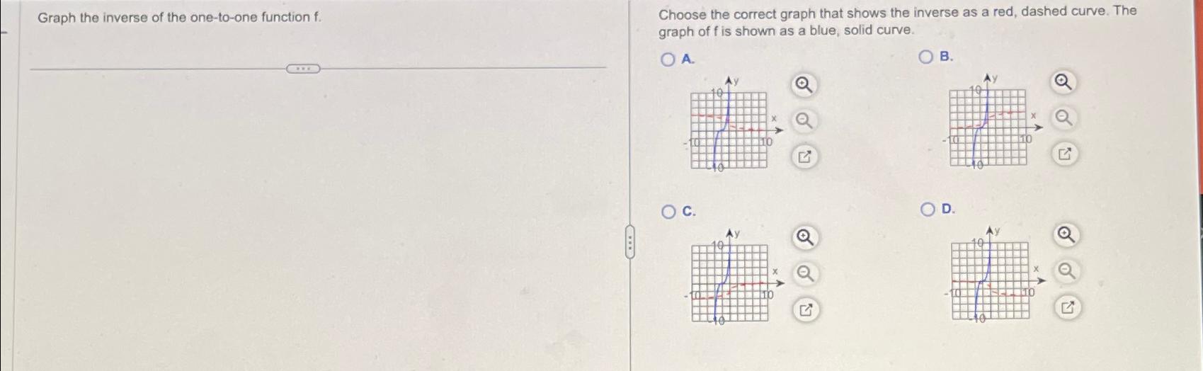 Solved Graph the inverse of the one-to-one function f.Choose | Chegg.com