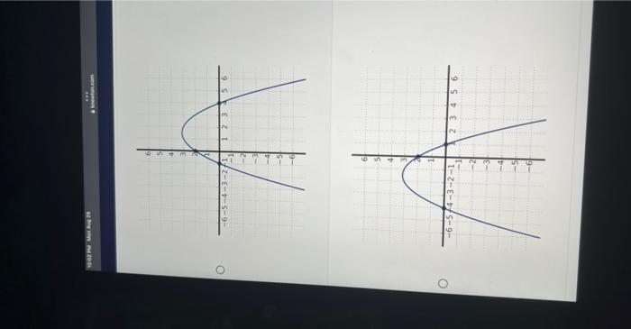 Solved Use the intercepts of the following quadratic curve | Chegg.com