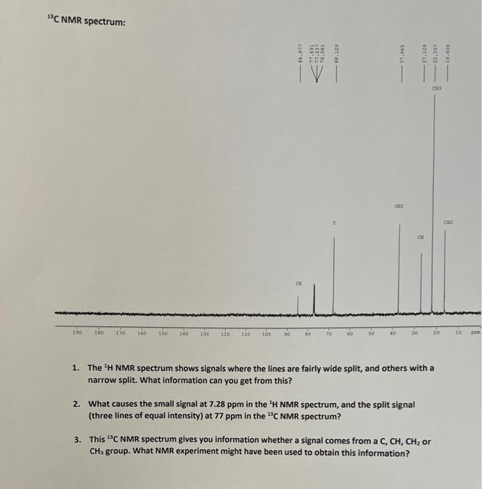 Solved interpret the 1h and 12C nmr spectra amd suggest a | Chegg.com