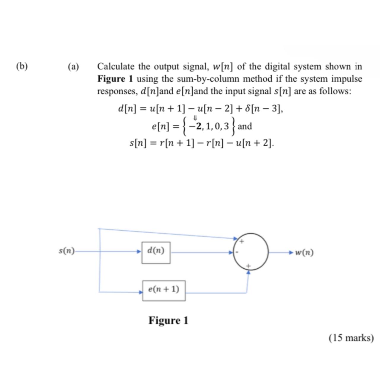 Solved (b)(a) ﻿Calculate the output signal, w[n] ﻿of the | Chegg.com