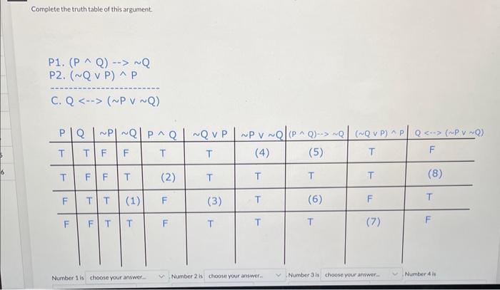 Complete the truth table of this argument. P1. | Chegg.com