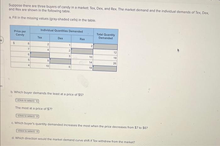 Solved Suppose there are three buyers of candy in a market: | Chegg.com