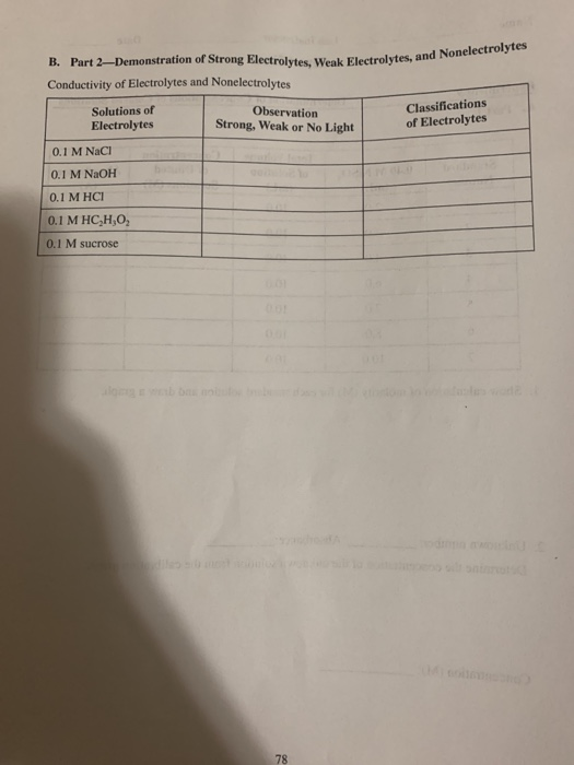 Solved Date Name Lab Instructor Report Sheet Experimente A. | Chegg.com Solved Date Name Lab Instructor Report Sheet Experimente A. | Chegg.com