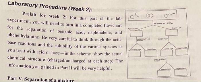 Solved Laboratory Procedure (Week 2): Prelab for week 2: For | Chegg.com