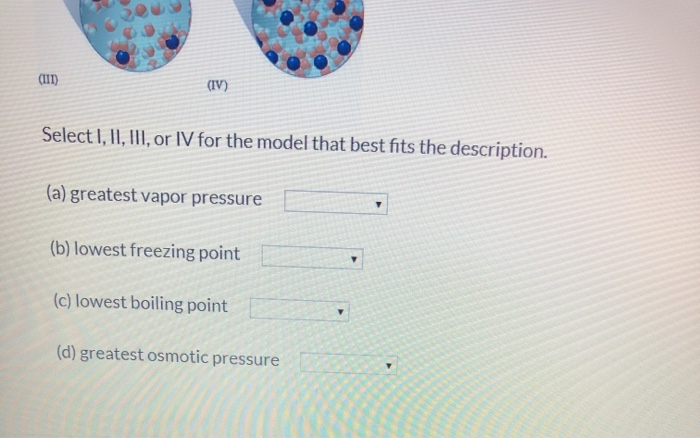 Solved Using the figure with the particulate models labeled, | Chegg.com
