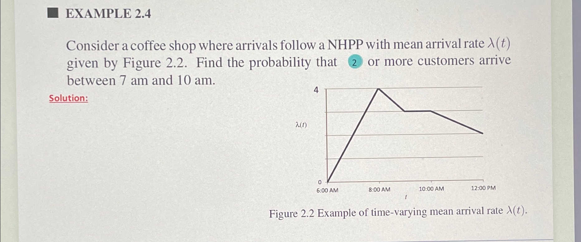Solved EXAMPLE 2.4Consider a coffee shop where arrivals | Chegg.com