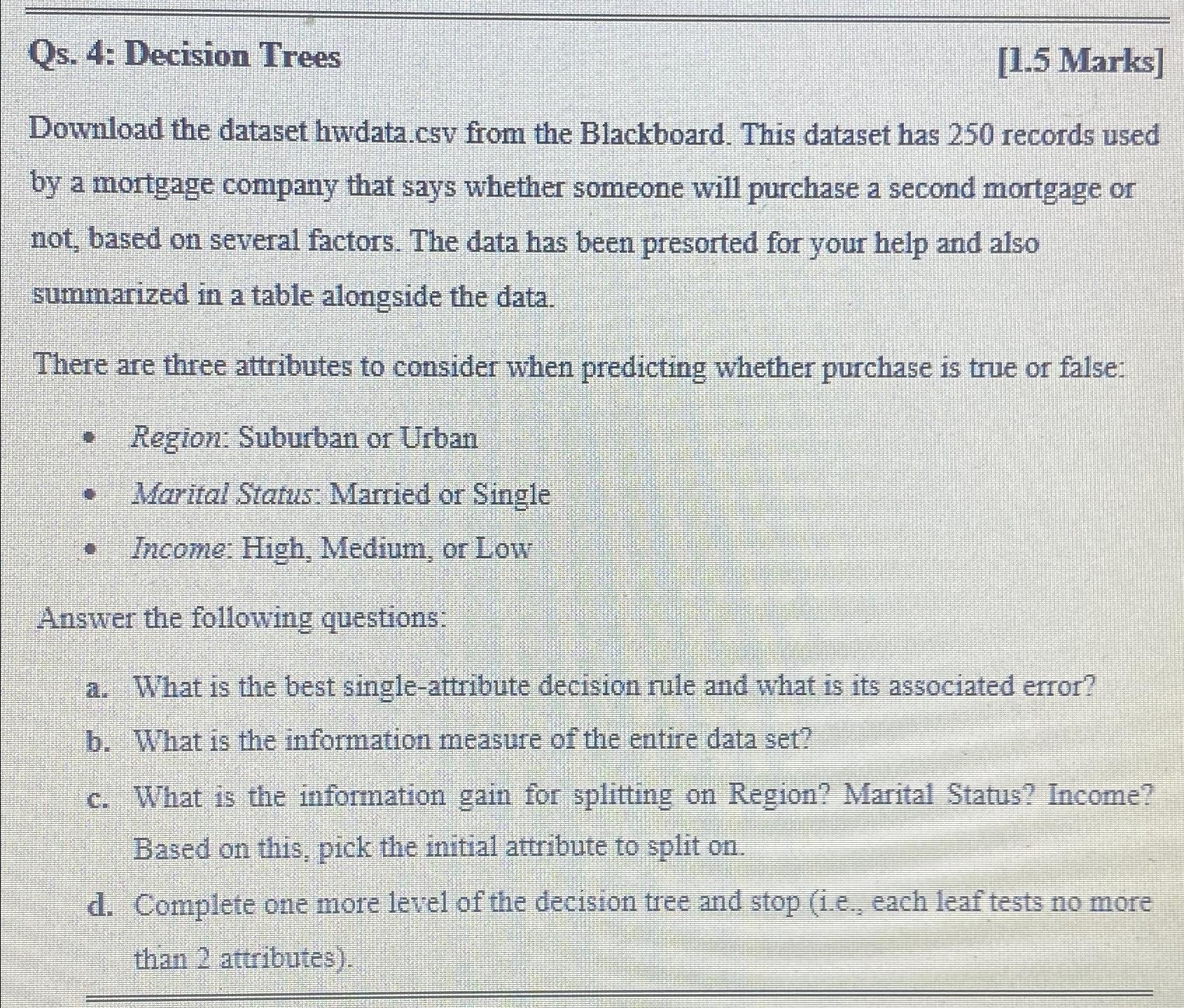 Solved ,Region,Marital | Chegg.com