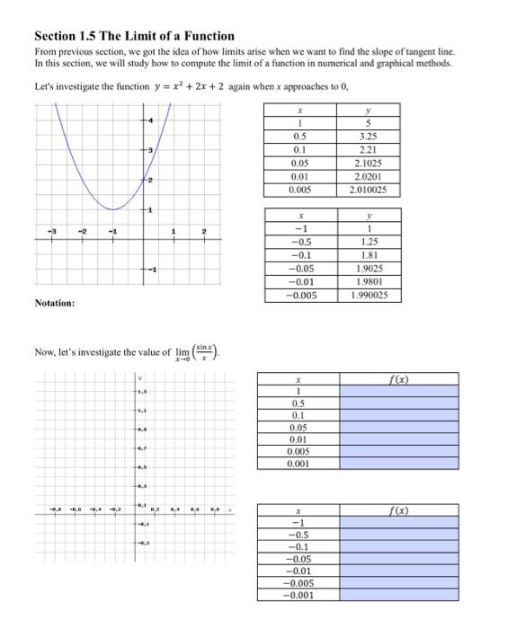 Example 2 For the function J whose graph is given, | Chegg.com