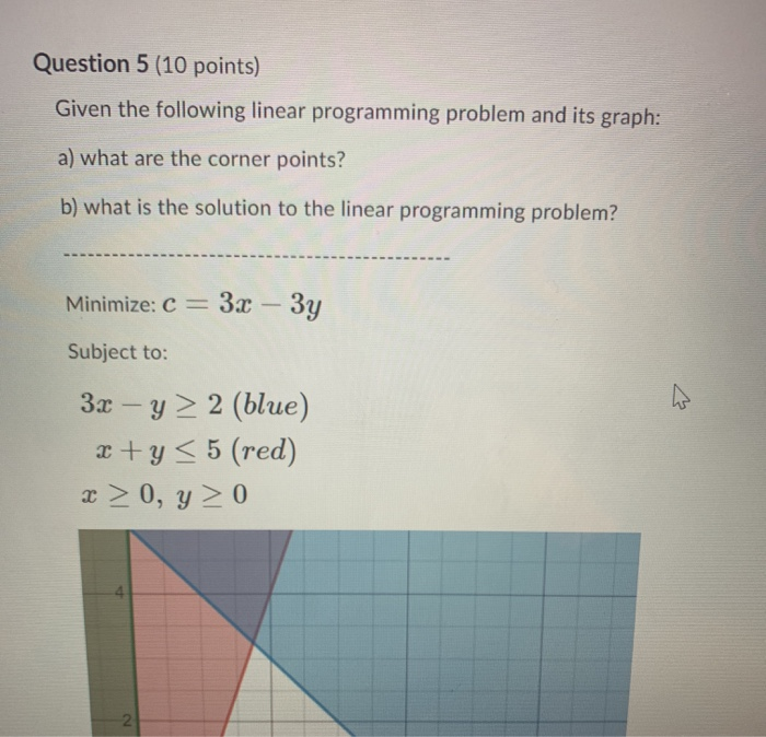 Solved Question 5 (10 points) Given the following linear | Chegg.com