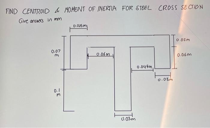 Solved FIND CENTROID \& MOMENT OF INERTA FOR STEEL CROSS | Chegg.com