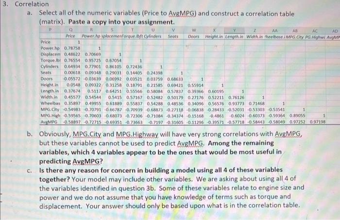 Solved Correlation a. Select all of the numeric variables | Chegg.com