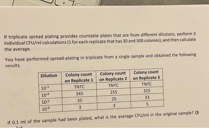 Solved If triplicate spread plating provides countable | Chegg.com
