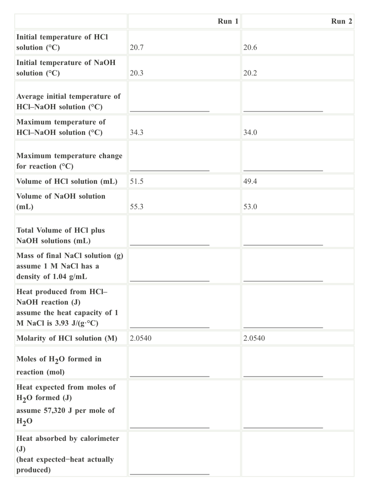 Solved \table[[,Run 1,Run 2],[\table[[Initial temperature of | Chegg.com