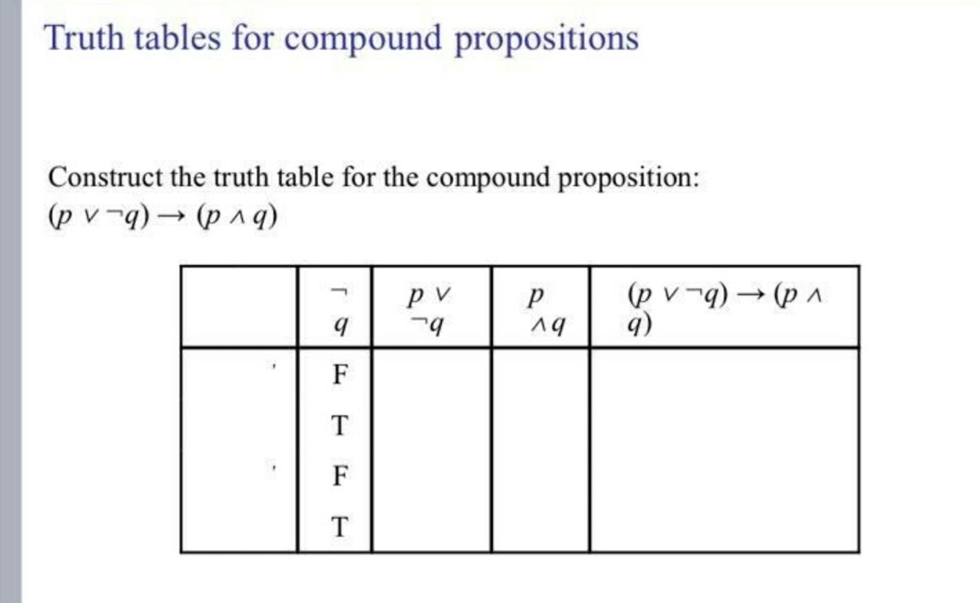 Solved Truth tables for compound propositions Construct the | Chegg.com