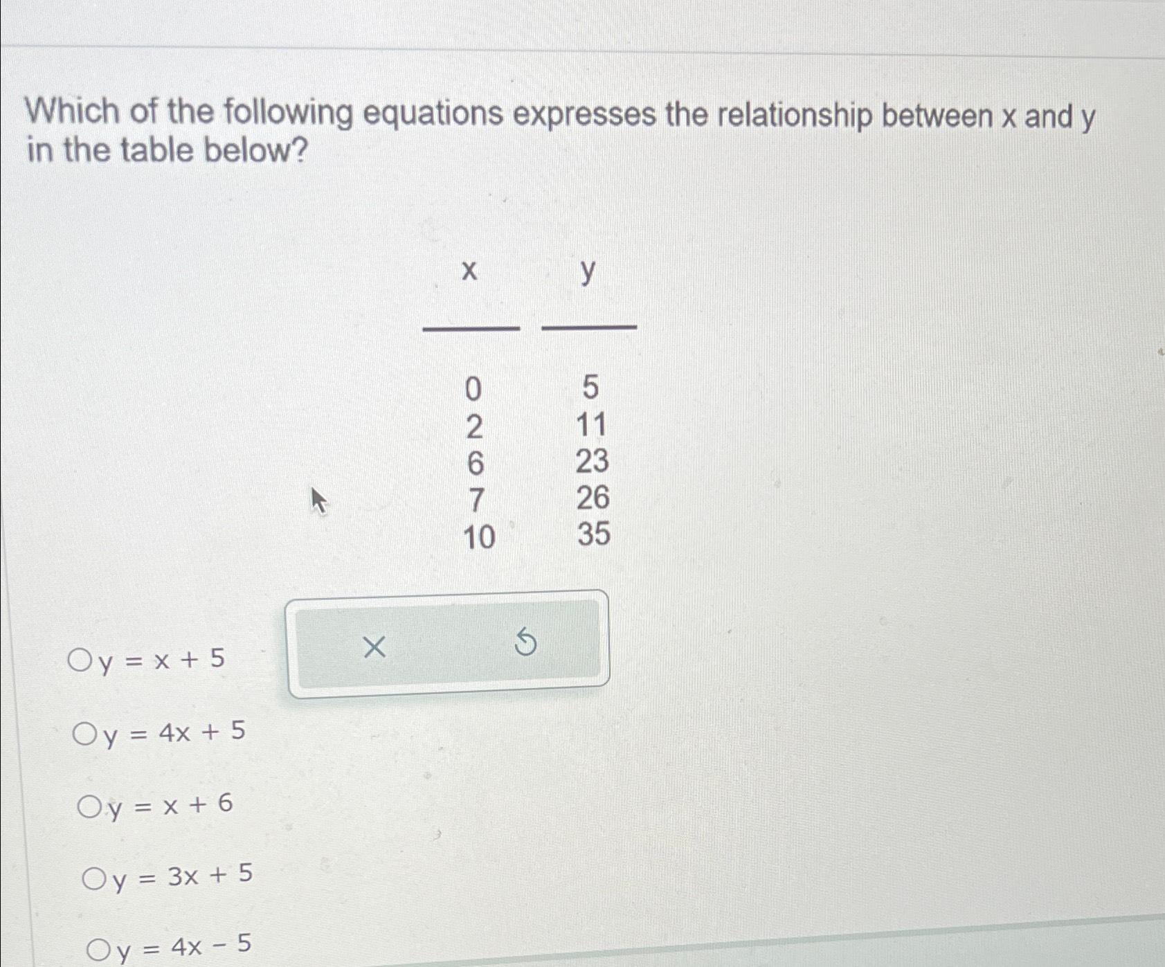 Solved Which of the following equations expresses the | Chegg.com