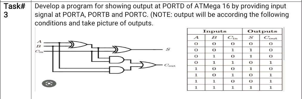 Solved Task#3Develop a program for showing output at PORTD | Chegg.com