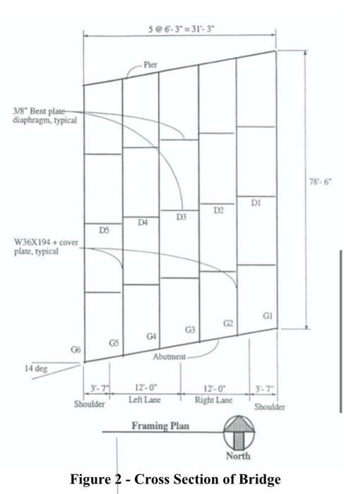 Bridge was built in 1950, per a recent NBIS | Chegg.com