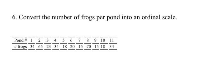 Solved 6. Convert the number of frogs per pond into an | Chegg.com