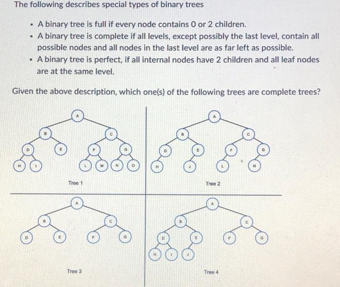Solved The following describes special types of binary trees | Chegg.com