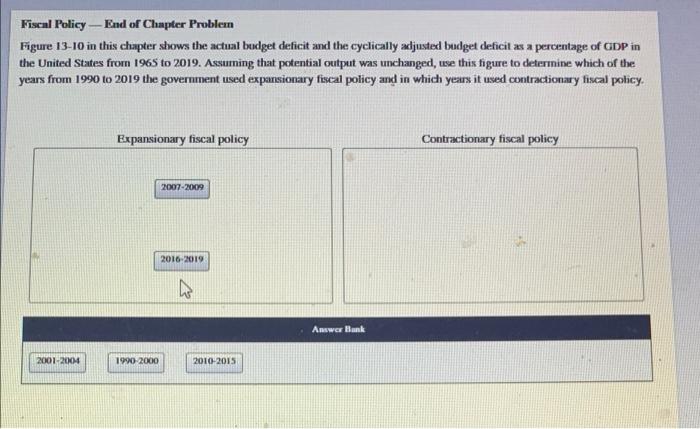 Fiscal Policy - End of Chapter Problem Figure 13-10 | Chegg.com