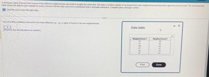 Solved Click the kou la new the data bale Data table | Chegg.com