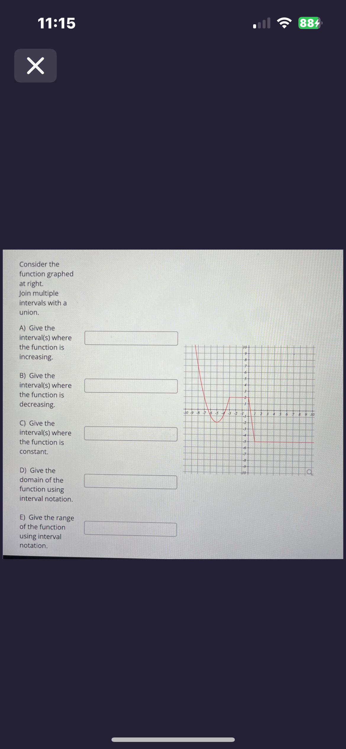 Solved 11:15884Consider thefunction graphedat right.Join | Chegg.com