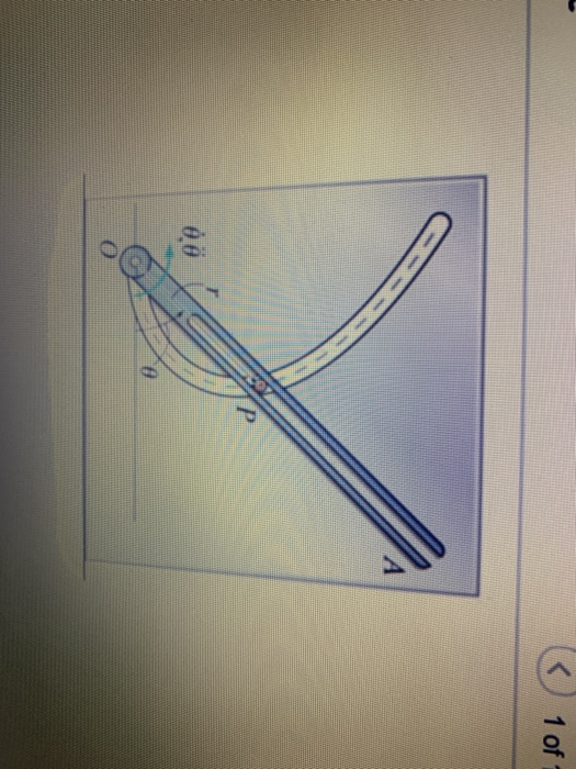 Solved Peg P is driven by the fork link OA along the curved | Chegg.com