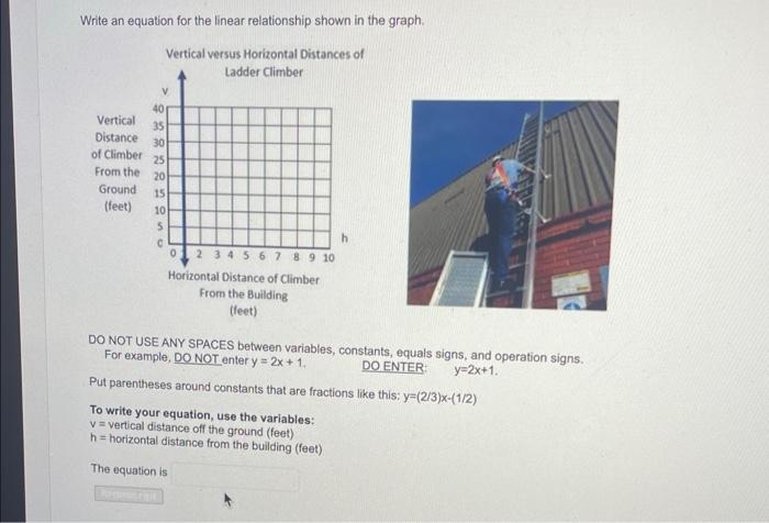 Solved Write an equation for the linear relationship shown | Chegg.com