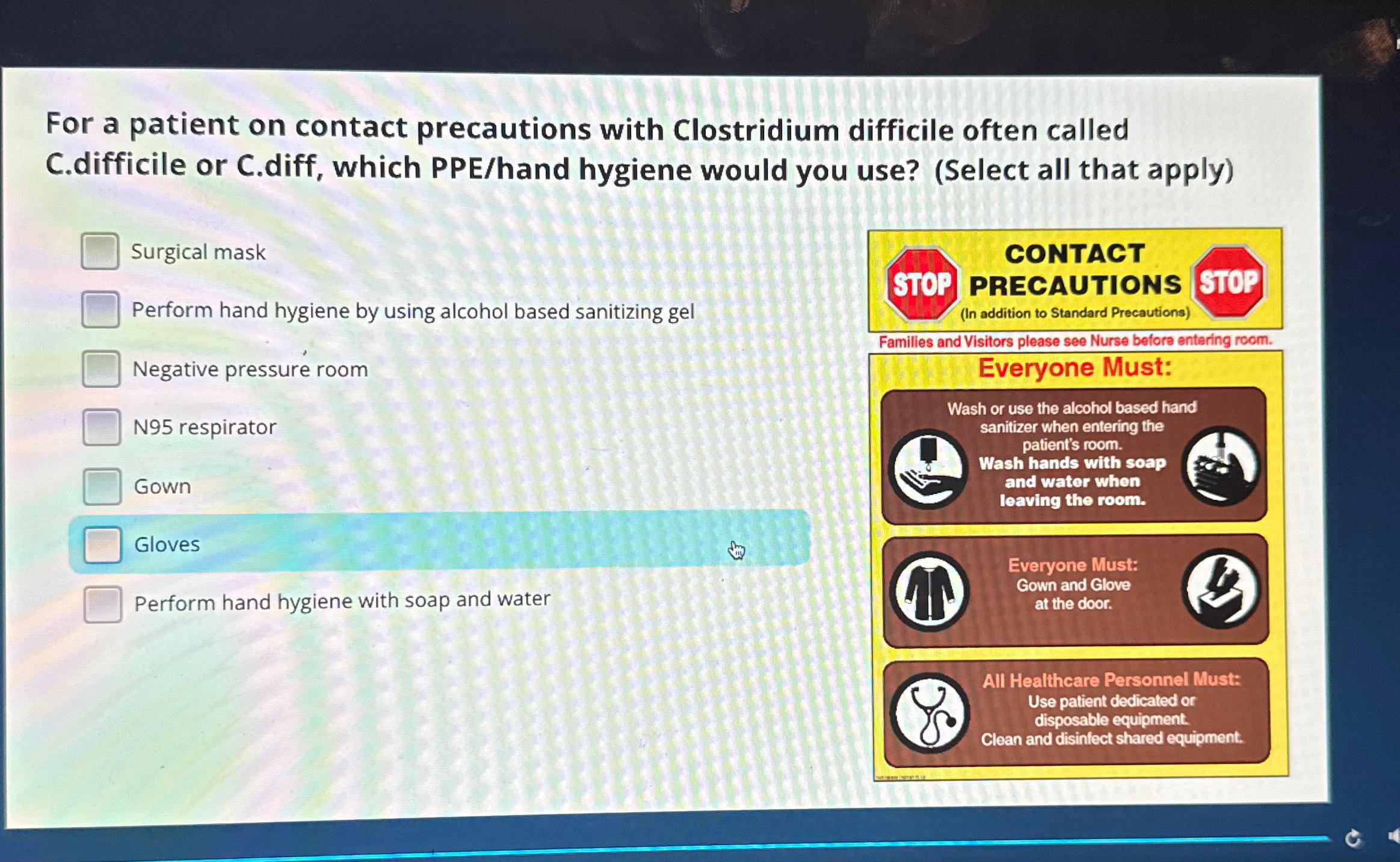 Solved For A Patient On Contact Precautions With Clostridium
