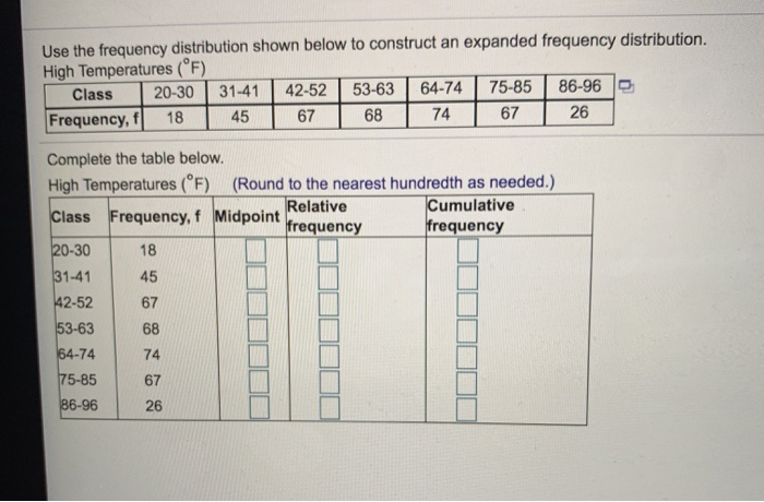 Solved Use the frequency distribution shown below to | Chegg.com