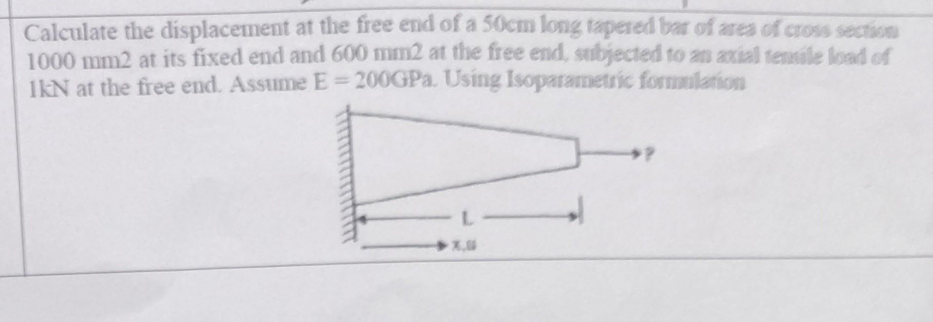 Solved Calculate the displacement at the free end of a 50 cm | Chegg.com