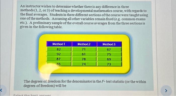 Solved An instructor wishes to determine whether there is | Chegg.com